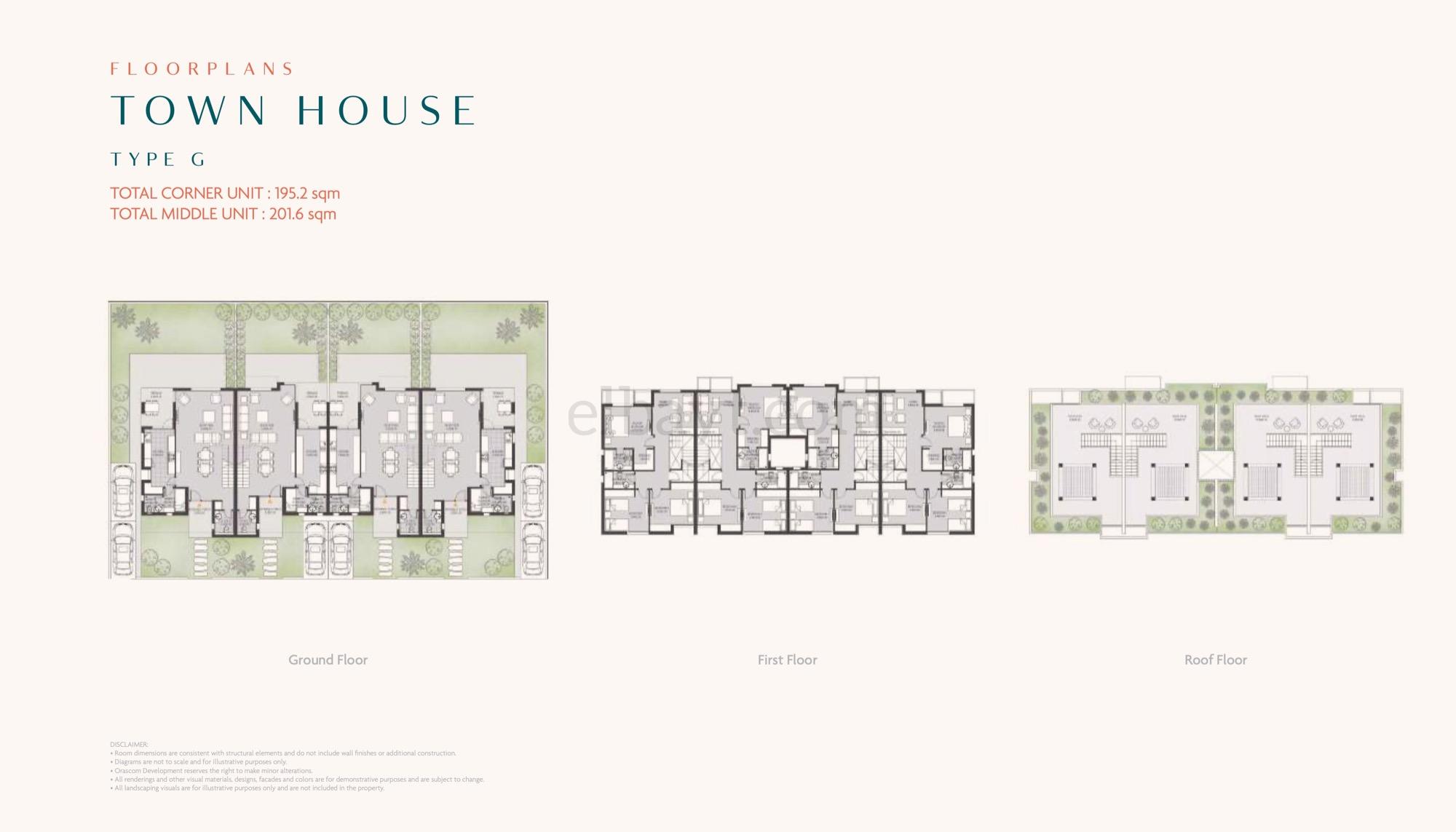 O West master plan | Egypt Real Estate