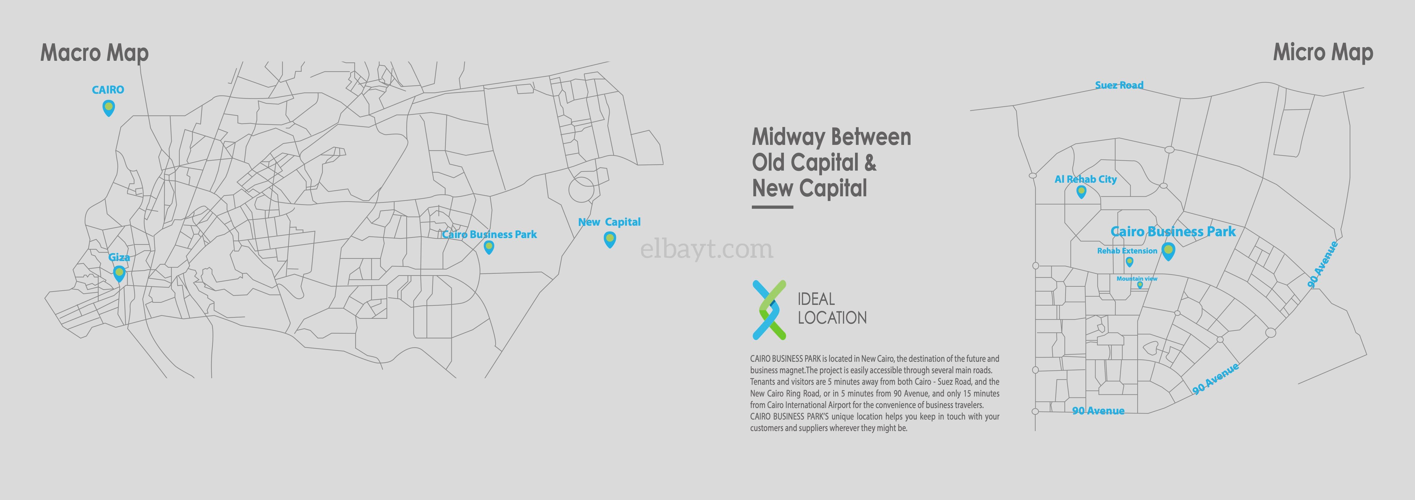 Cairo Business Park | Office Spaces in New Cairo, Egypt | Misr Italia