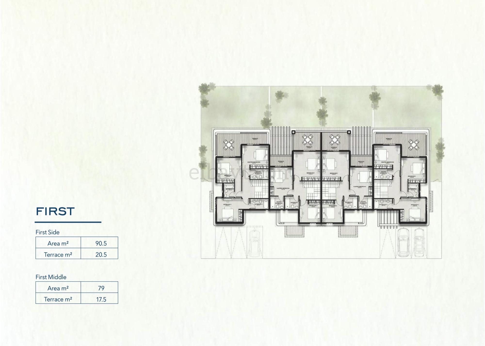Bianchi Ilios | Penthouses, Chalets in North Coast, Egypt | Developer X